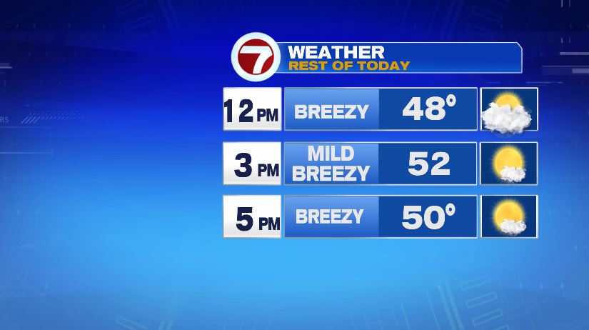 Warm and Windy Week - Boston News, Weather, Sports | WHDH 7News