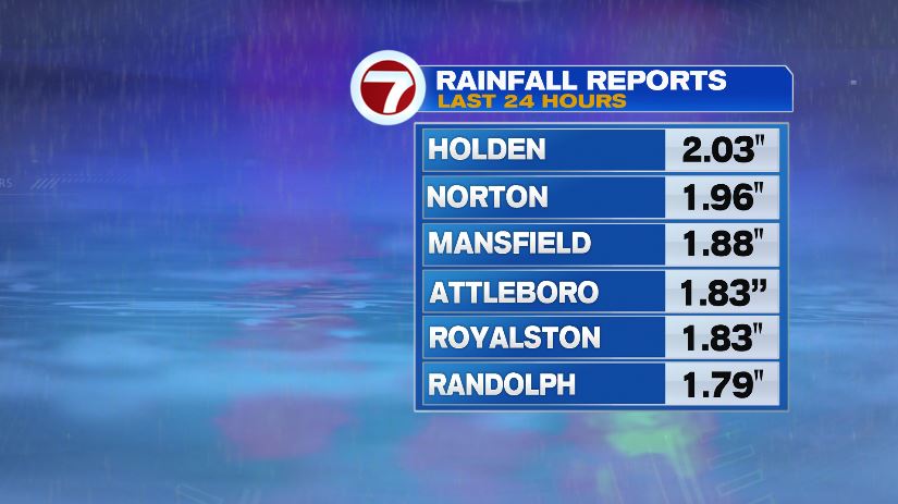 Calm After the Storm - Boston News, Weather, Sports | WHDH 7News