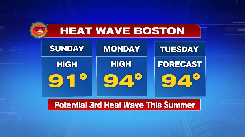 Heat Wave #3, Love Potion #9 - Boston News, Weather, Sports | WHDH 7News